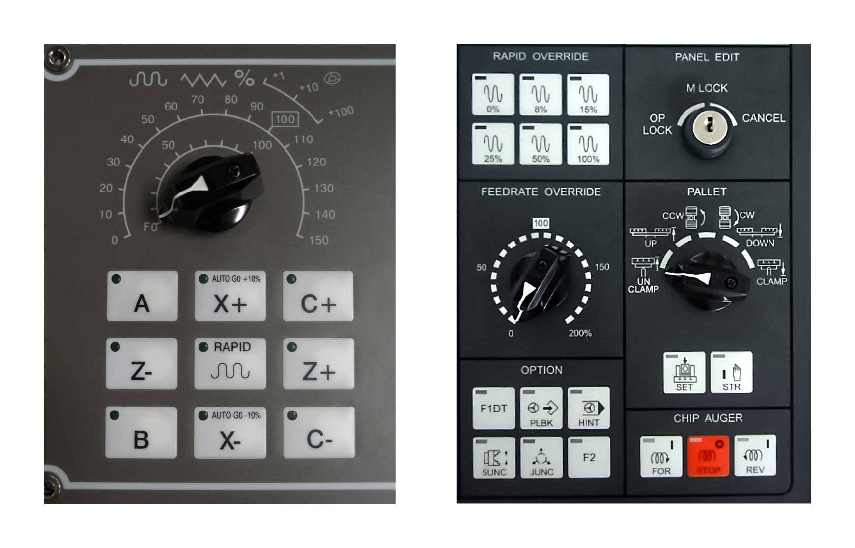 Membrane FANUC Lathe Control Operation Panel