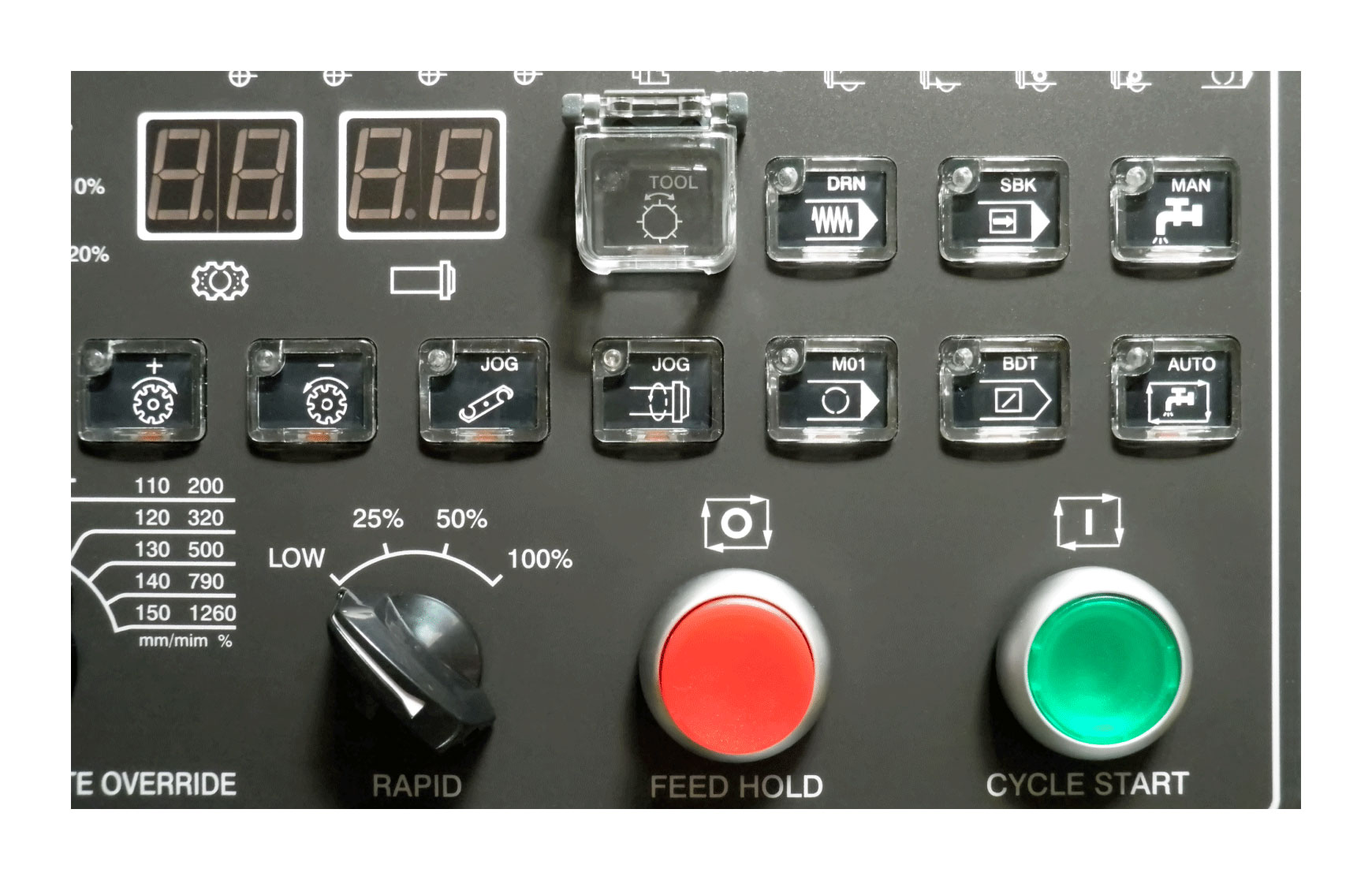 Anti-Touch Acrylic CNC Fanuc Milling Control Operation Panel | Yeu-Lian ...