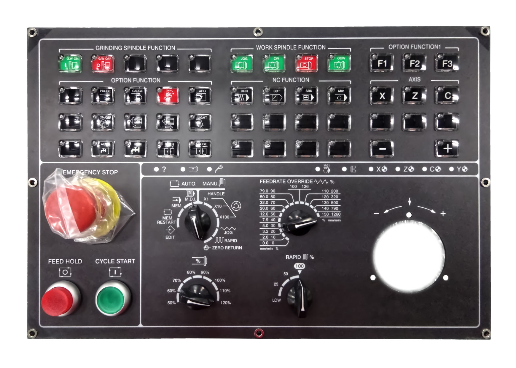 Anti-Touch Acrylic CNC Fanuc Milling Control Operation Panel | Yeu-Lian ...