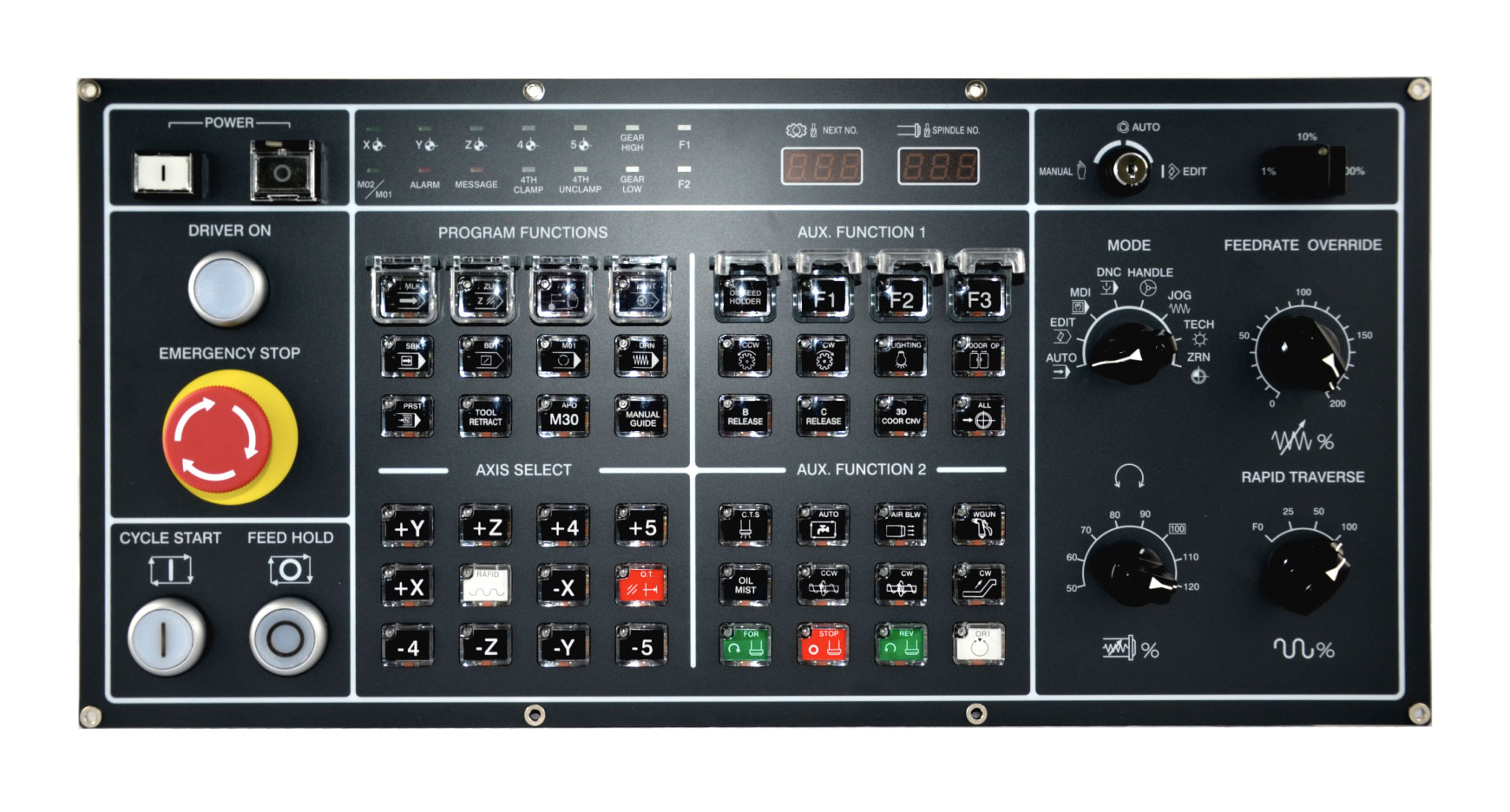 Acrylic Button Switch Milling and Boring Machine Operator Panel